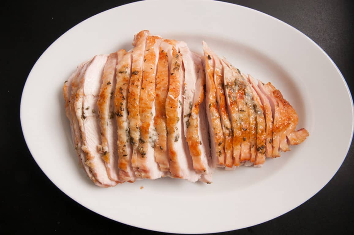 Turkey How-To Guide - The Foodologist Mom